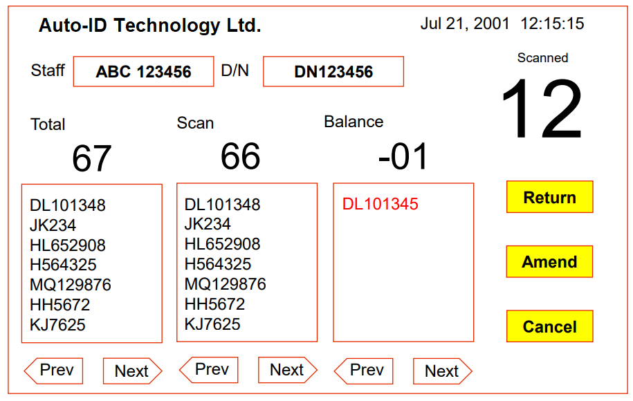 RFID Transaction Verifying Security System - Auto-ID