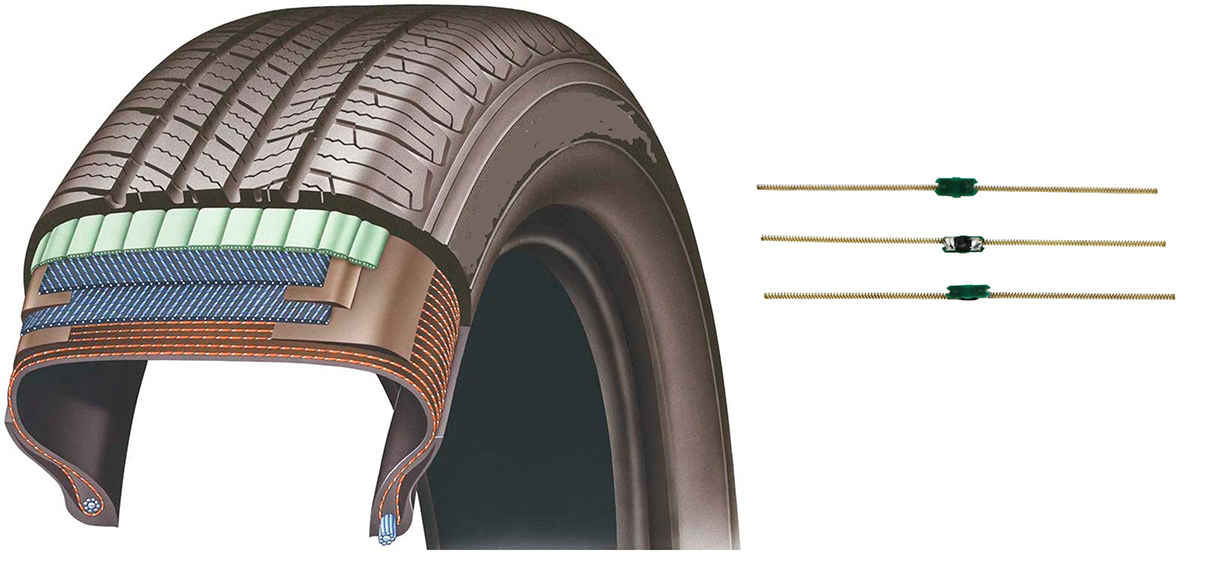 RFID Tire Tags _UHF Patch_Spring Tire Label - Auto-ID