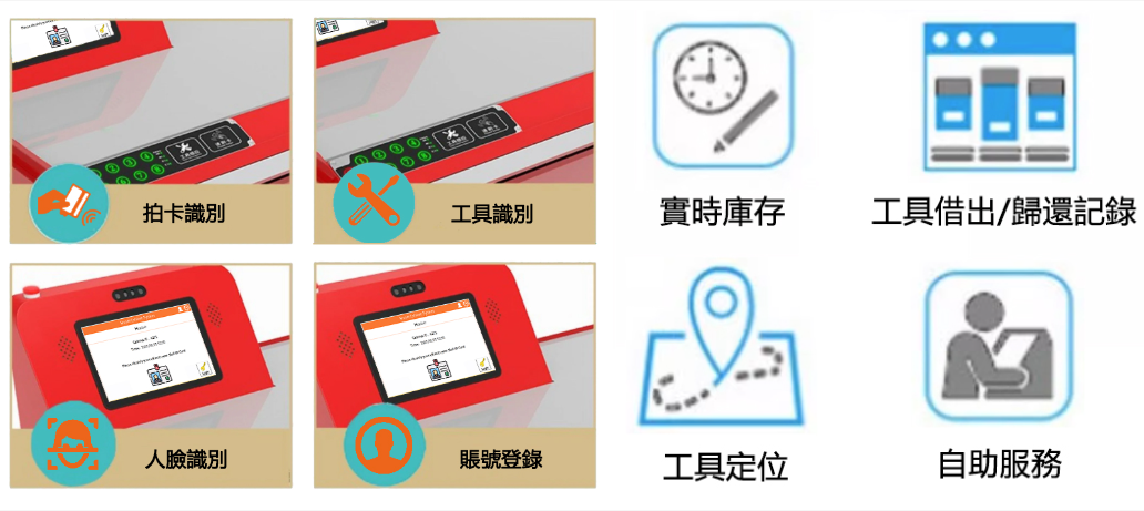 RFID Smart tool carts - Auto ID